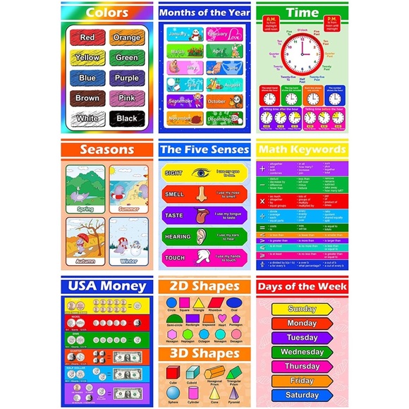 Toys | Educational Posters For Preschoolers Classroom Learning Kids ...